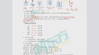 1-浮力计算方法的选用