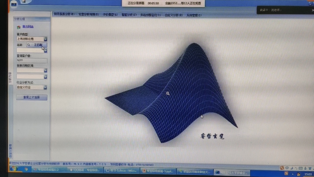 哲睿财务战略矩阵