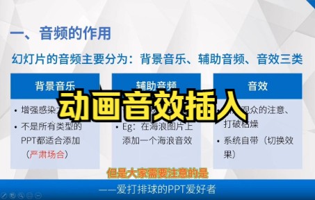 【ppt动画】动画音效插入,快来试试吧。