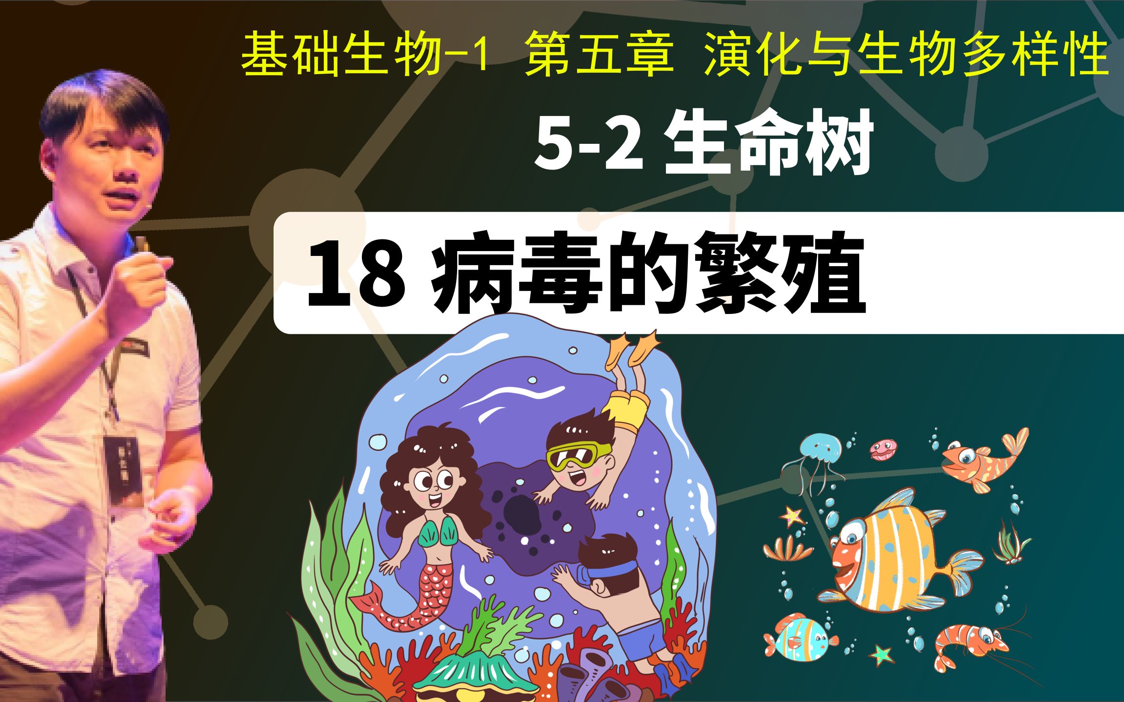 基础生物学5-2.18 病毒的繁殖