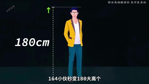 敲断双腿秒变大高个断骨增高究竟有多恐怖?断骨增高身高