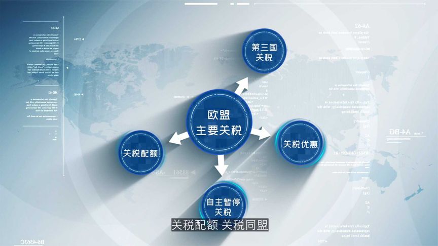 想做欧盟市场,如果关税政策都不懂,那就白瞎了