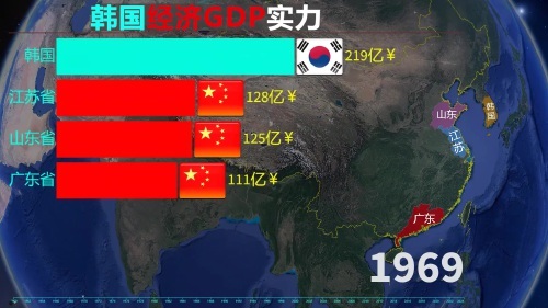 数据可视化:韩国经济GDP实力有多强?三强省如何应对 数据可