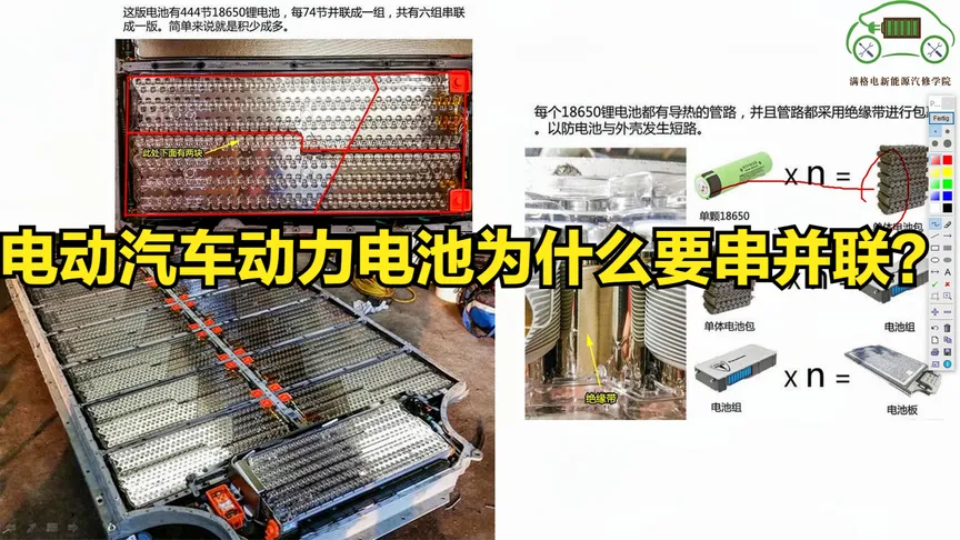电动汽车动力电池为什么要串并联?原来这么回事—新能源汽车维修