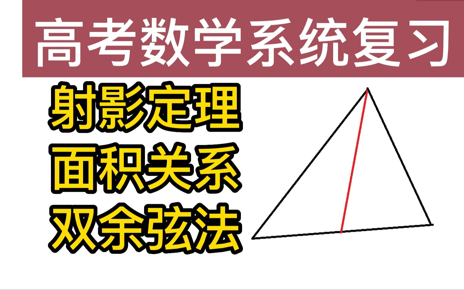 【高考解三角形】几何法核心思路与结论