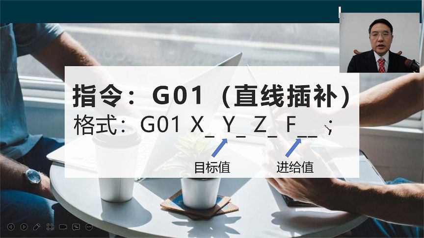 数控铣床编程指令G01,学会数控常用的指令,挑战高薪!