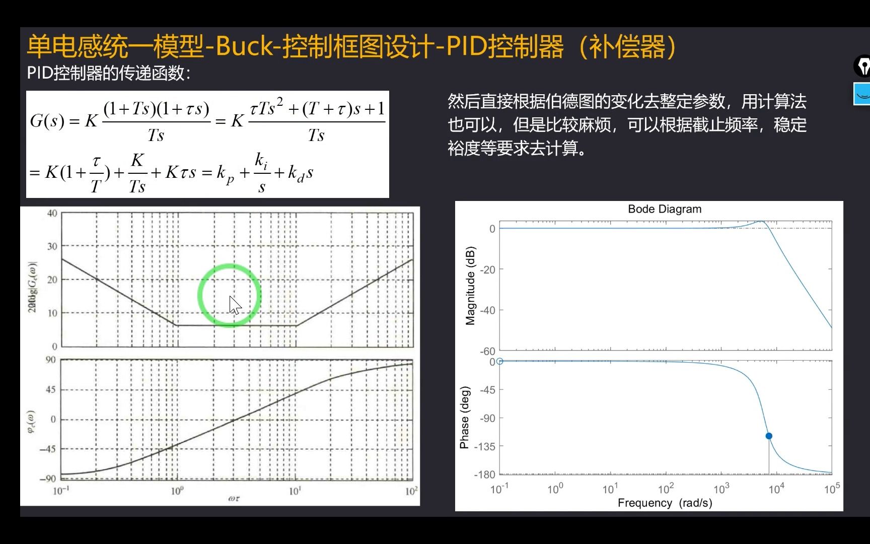 【26】buck变换器PID控制详解