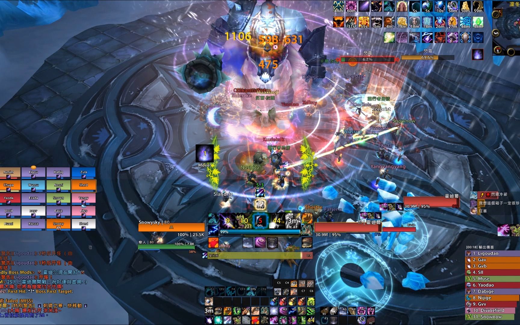 WLK预习 - 咕咕保护协会25人奥杜尔霍迪尔鸟德视角