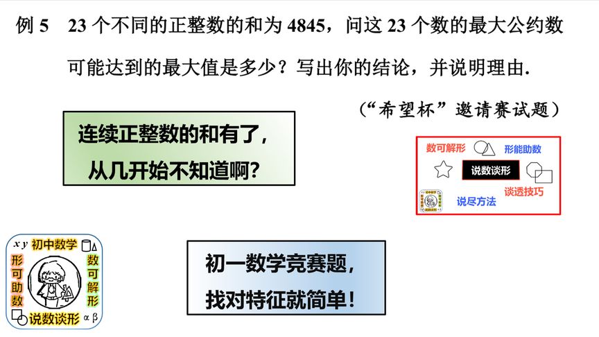 连续正整数和有了,从几开始不知道啊?数学竞赛,找对特征就简单