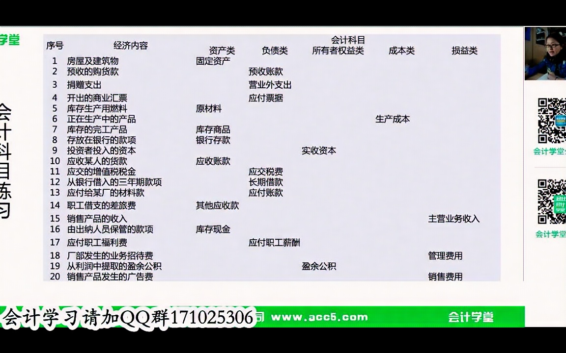 企业会计科目设置_物业会计科目明细表_医疗保险的会计科目