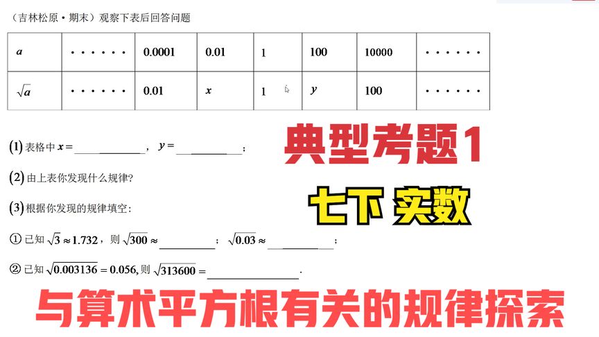 七年级下册数学,实数,与算术平方根有关的规律探索题,观察总结