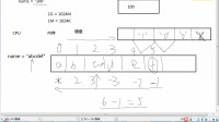 Python基础教程之字符串切片_第一节