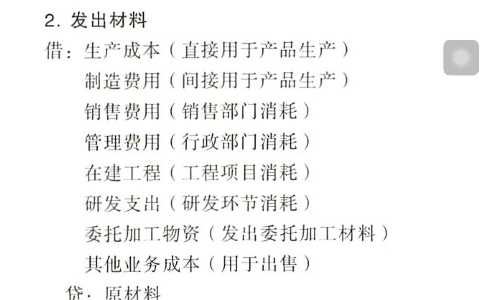 初会实务分录22:原材料(实际成本法):发出环节的账务处理