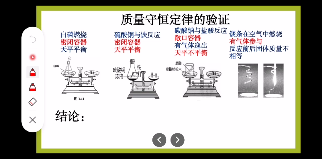 初中化学——质量守恒定律的验证