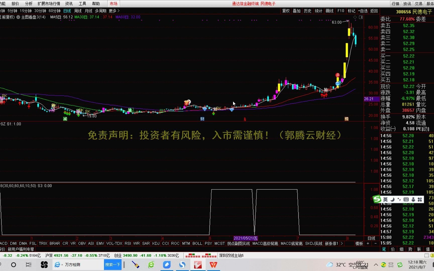 通达信指标编写教学第71世:如何编写一个多头趋势选股公式?