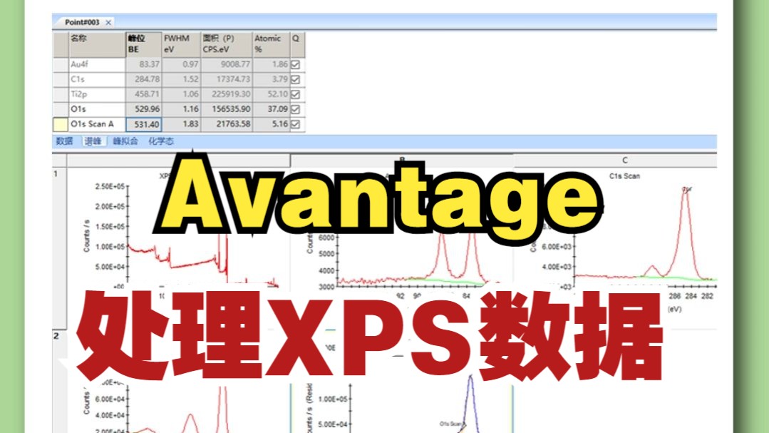 研究生必看!三十秒教会你用Avantage处理XPS数据
