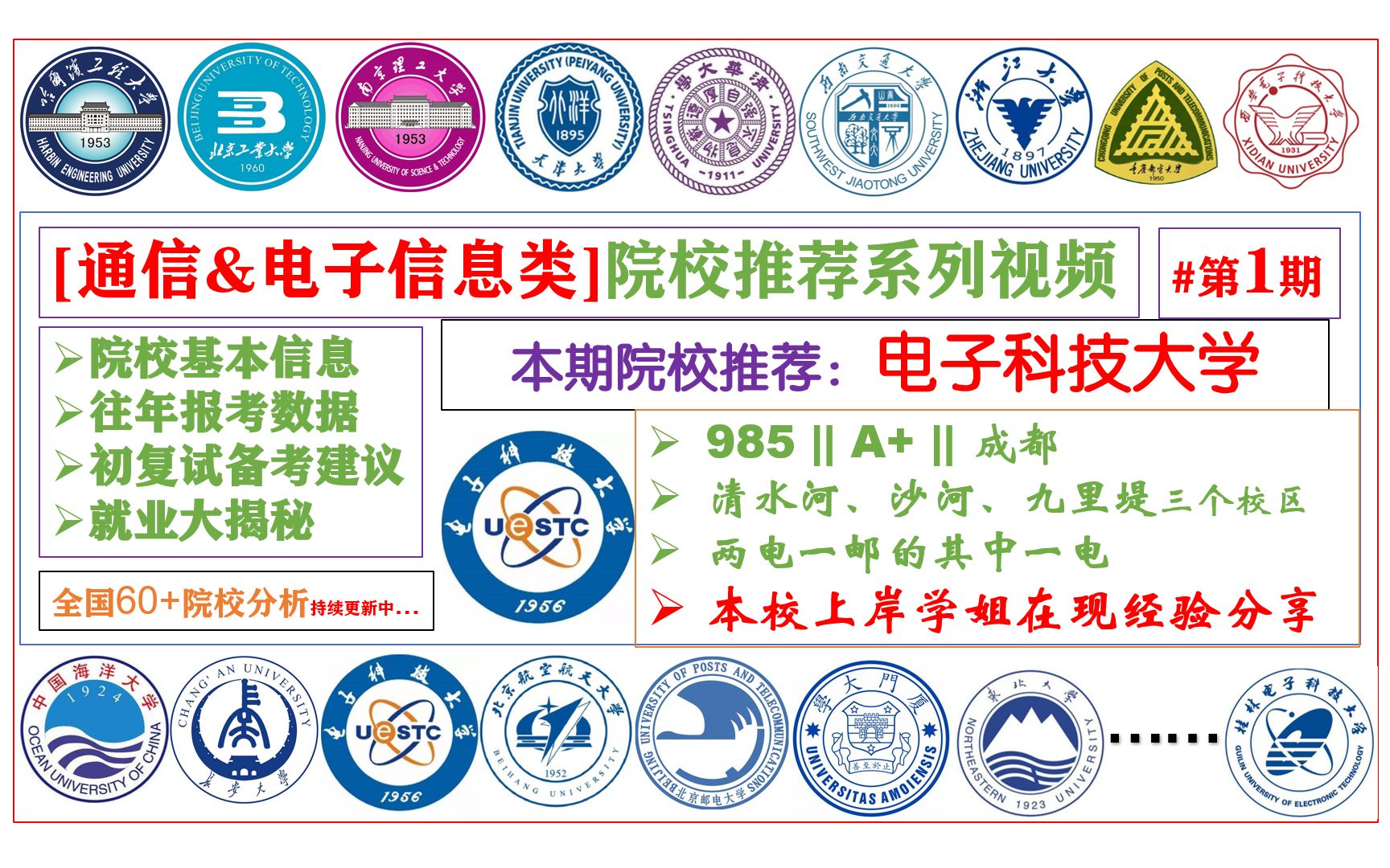 【23通信电子类考研院校分析】电子科技大学 # 第1期(直系师姐在线...