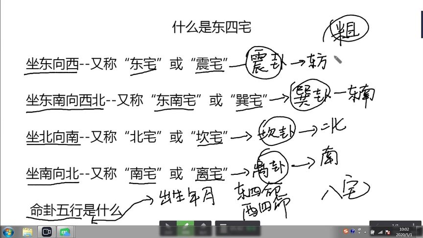 每个人都有自己的命卦,根据自己的出生年计算命卦,选择东四宅