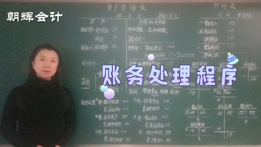 #初级会计实务# #账务处理程序# #结账# #报表编制#