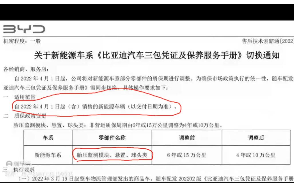 比亚迪擅自修质保政策改保修年限BYD dmi这不是背刺这是背叛 交付慢...