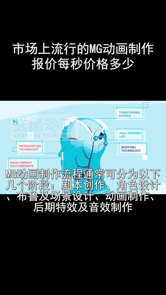 简析MG动画制作流程