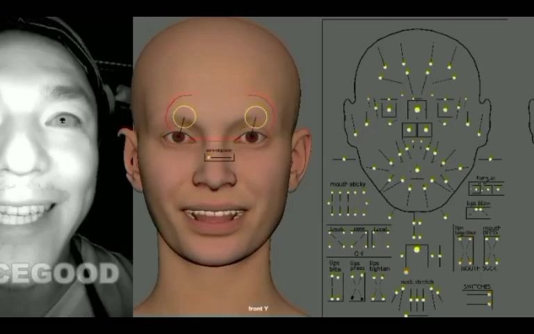 真香!Avatar Studio直接驱动MetaHuman生成的数字人!