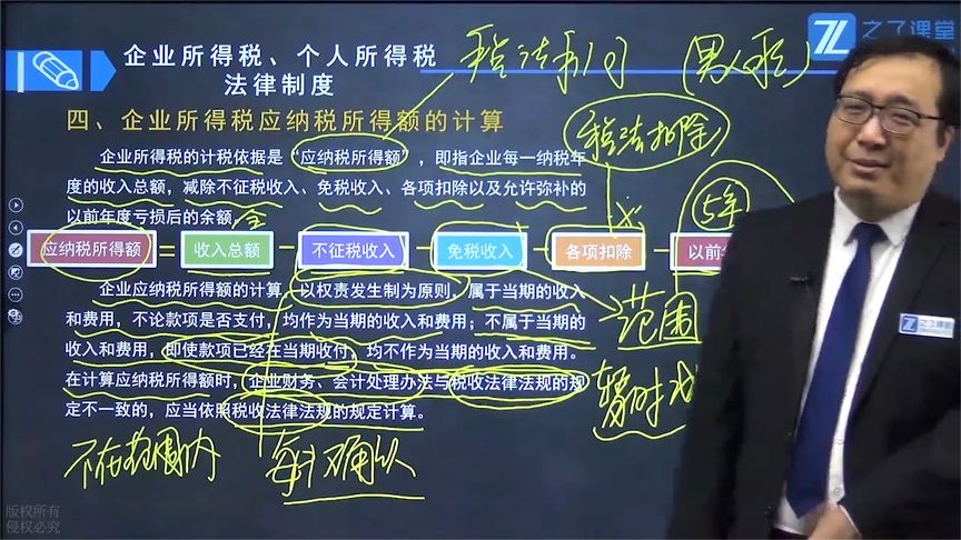 2021初级会计经济法:第五章第一节 企业所得税法律制度(2)
