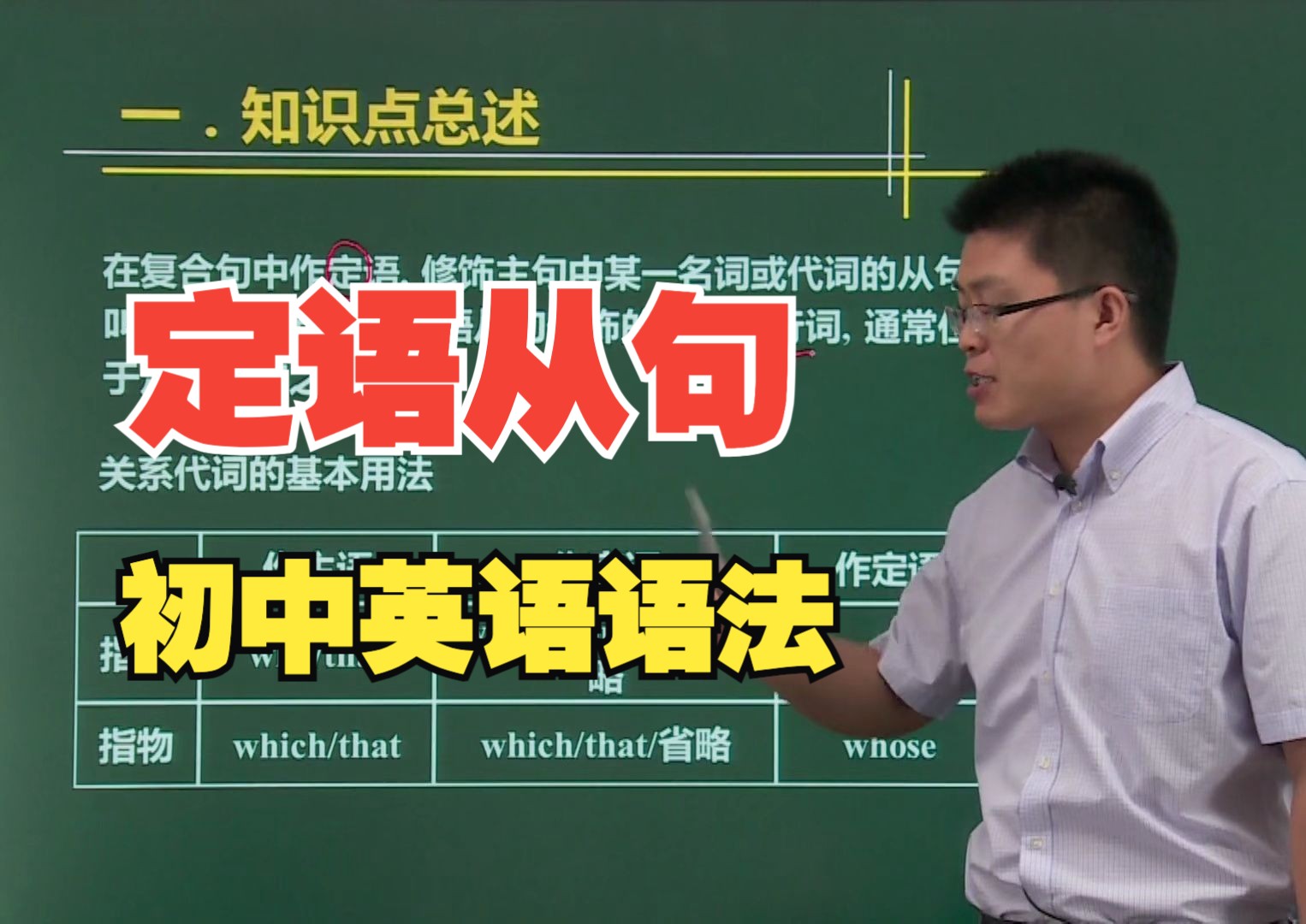 【中考冲刺】初中英语语法:20. 定语从句