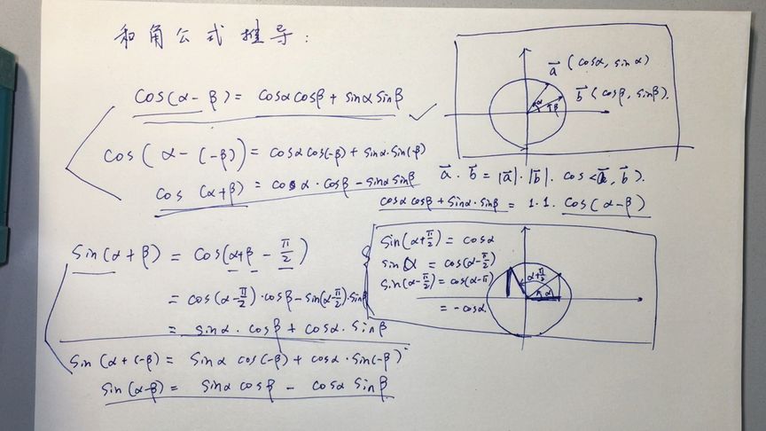 【高考数学】带你6分钟弄懂“和角公式”
