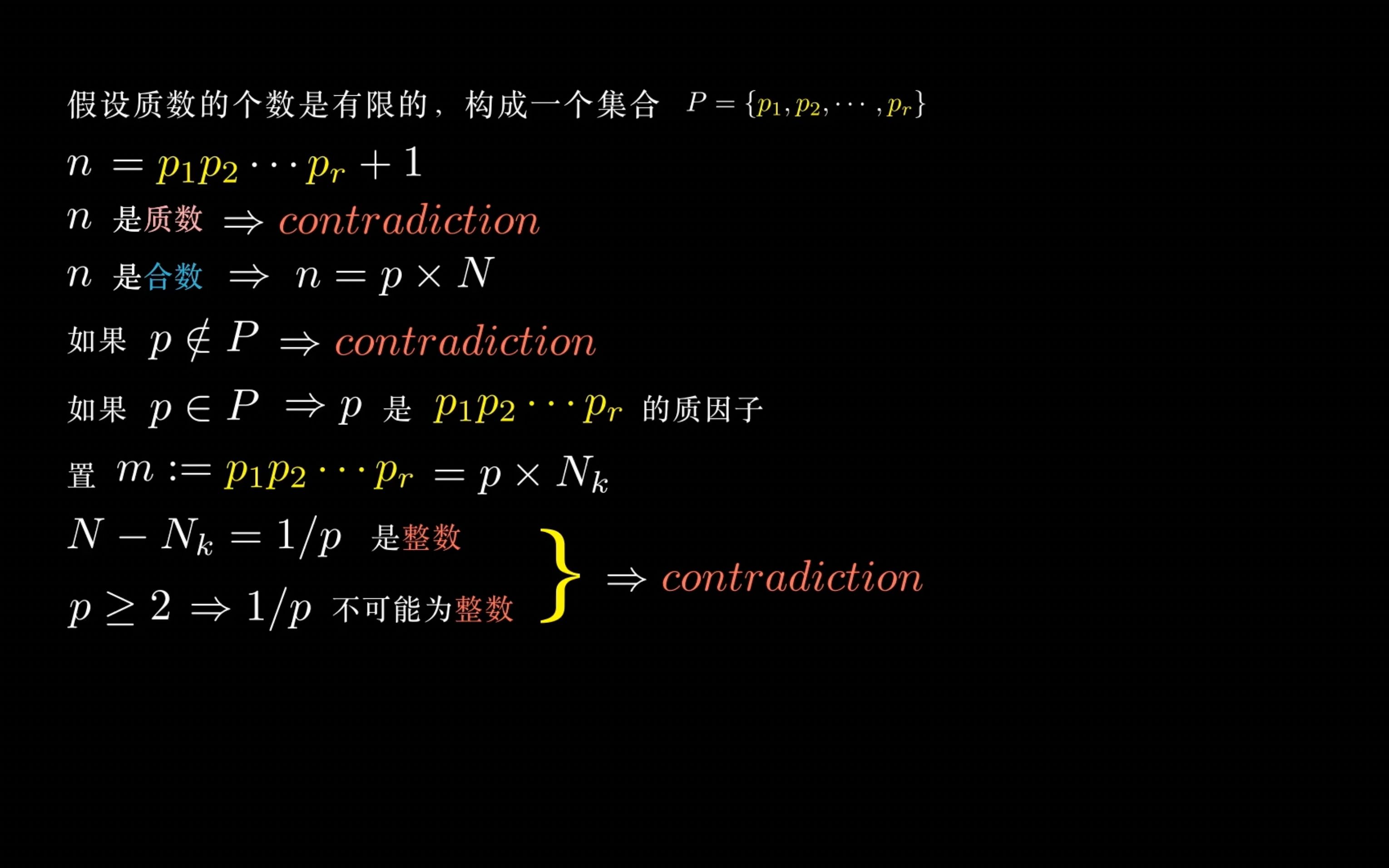 【Manim】150秒证明质数的个数是无限的