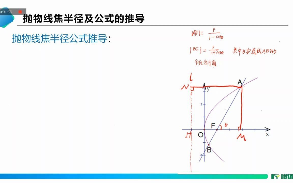 抛物线焦半径公式(角度式)