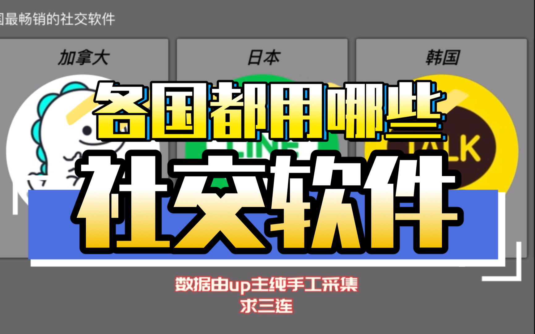 各国都用什么社交软件-2021年最新更新