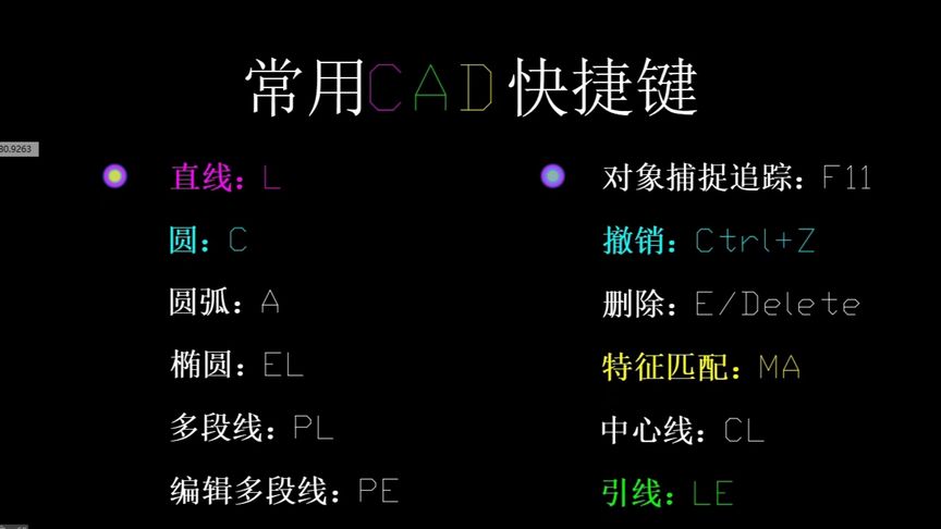 这是你在找的快捷键吗,近百个CAD快捷键