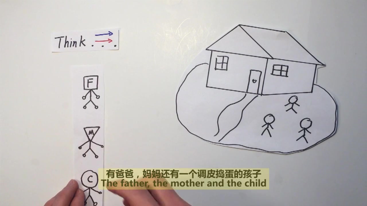 【LV聊经济】什么是经济?