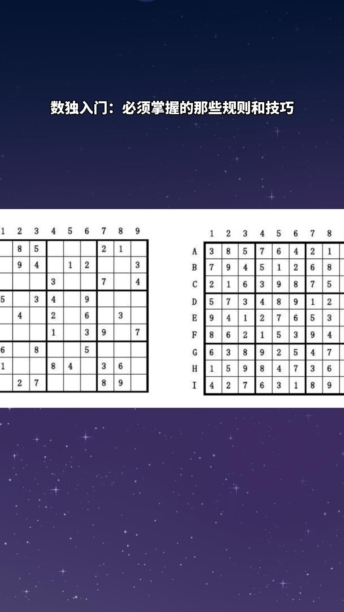 数独入门:必须掌握的那些规则和技巧