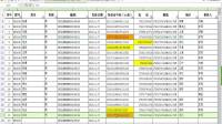 (十二)查找表格中数据重复的操作方法