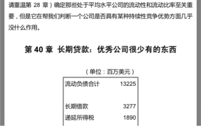 长期贷款是 朋友们在读企业财报的时候很重要的内容, 短期贷款以及...