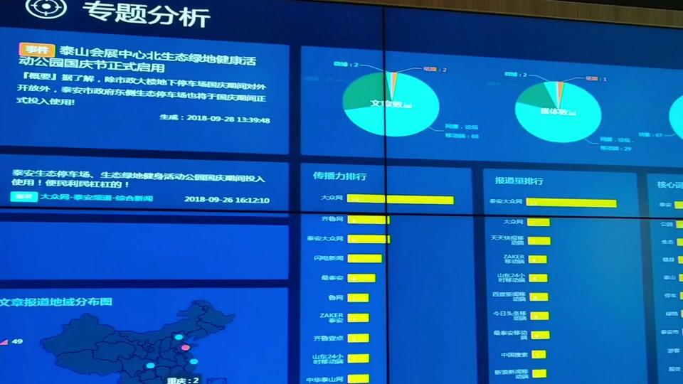 #正能量 带你领略高大上的@最泰安 全媒体中心中央厨房指挥中心!@...