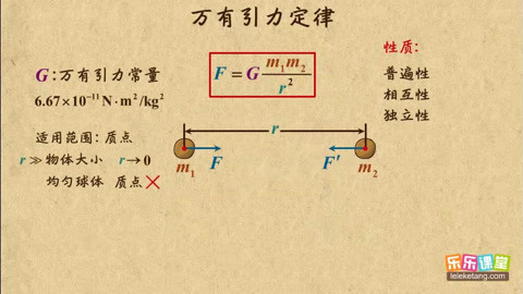 关于万有引力定律