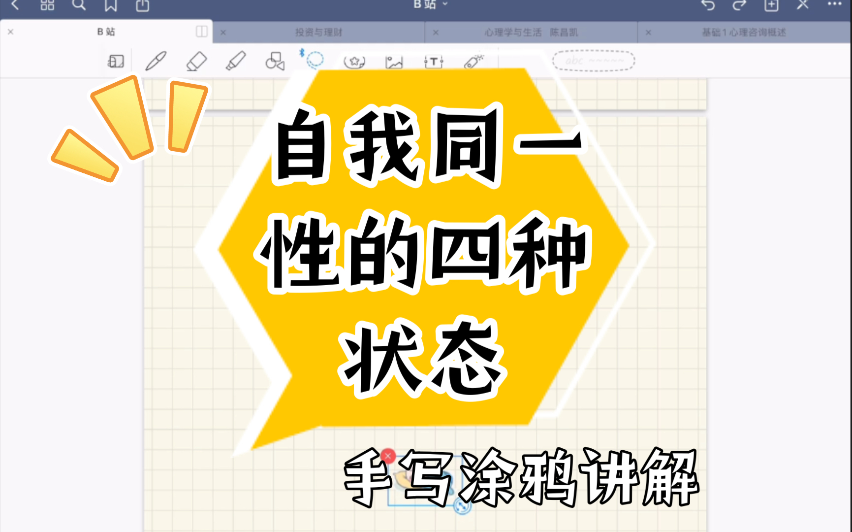 自我同一性的四种状态:为什么要上高中/大学?