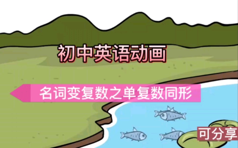 初中英语动画《名词变复数之单复数同形》