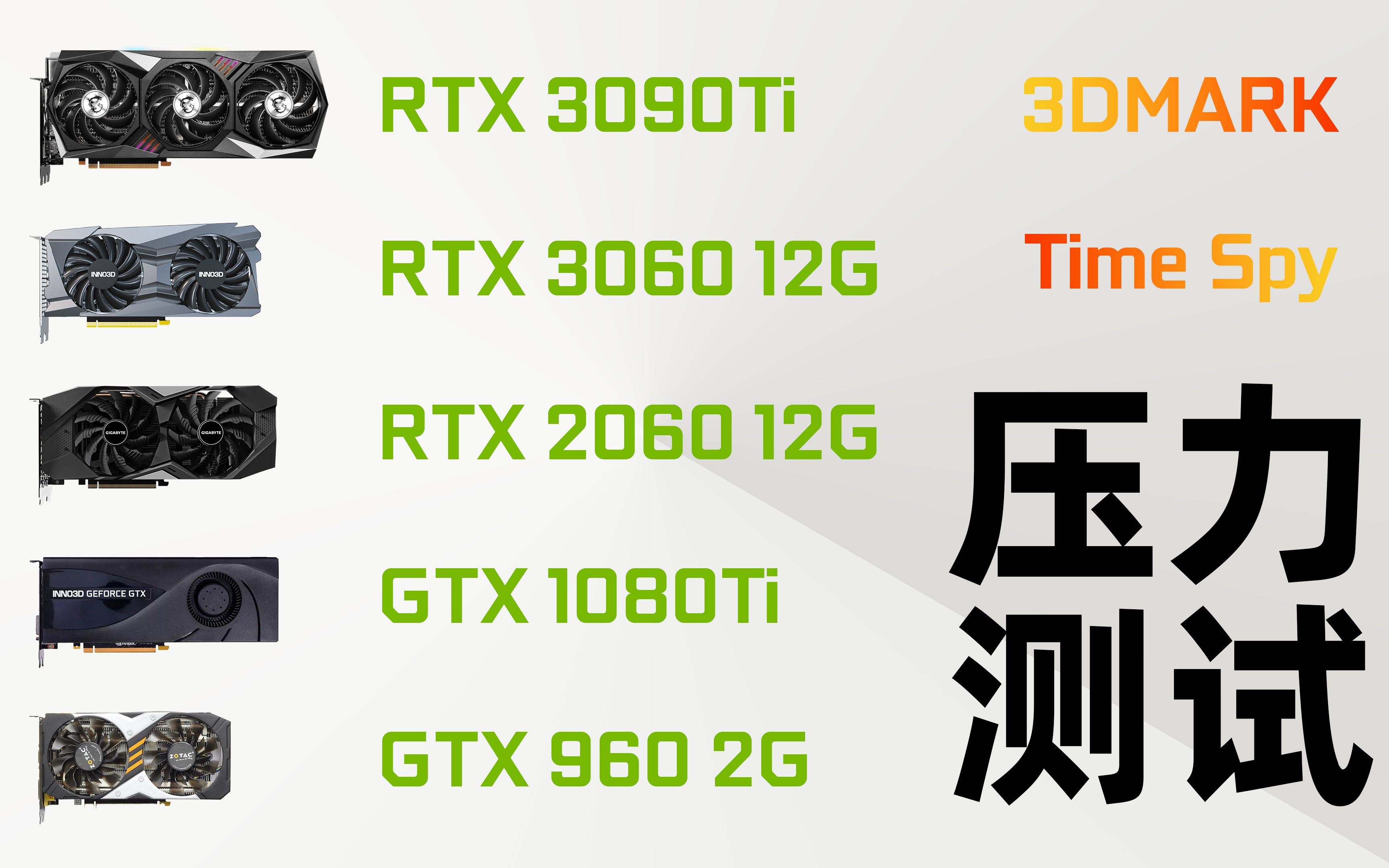 3DMark压力测试真的能判断矿卡吗?9/10/20/30/5000系显卡大乱斗