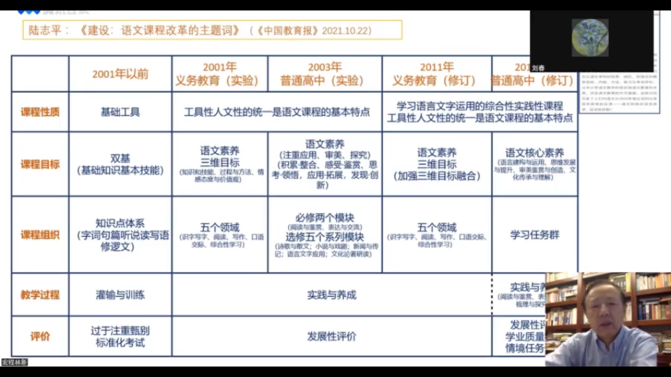 语文学习任务群与大单元教学——陆志平