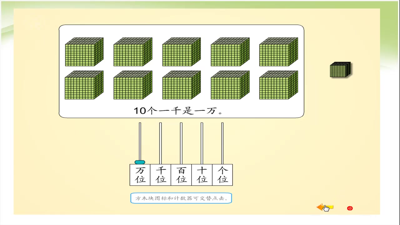 人教版小学二年级下册数学7.4《10000以内数的认识》