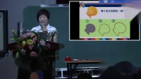 2-2微报告《小学数学图形与几何的有效教学策略》(2018年洛阳市小学...