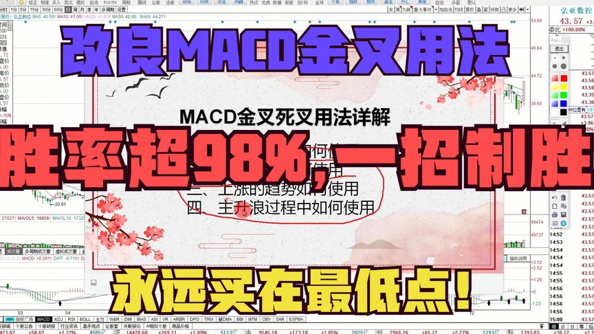 胜率超98%的改良MACD用法,牢记金叉最佳买点,送给有缘人