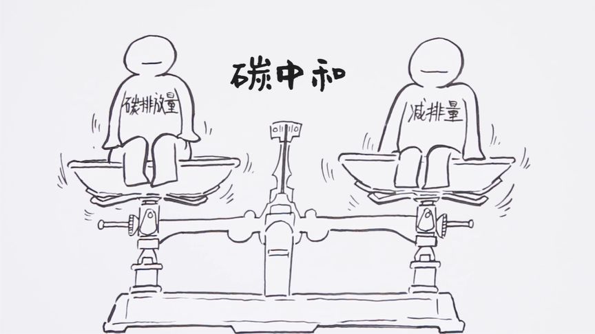 碳中和是什么?让我们一起探探“碳”