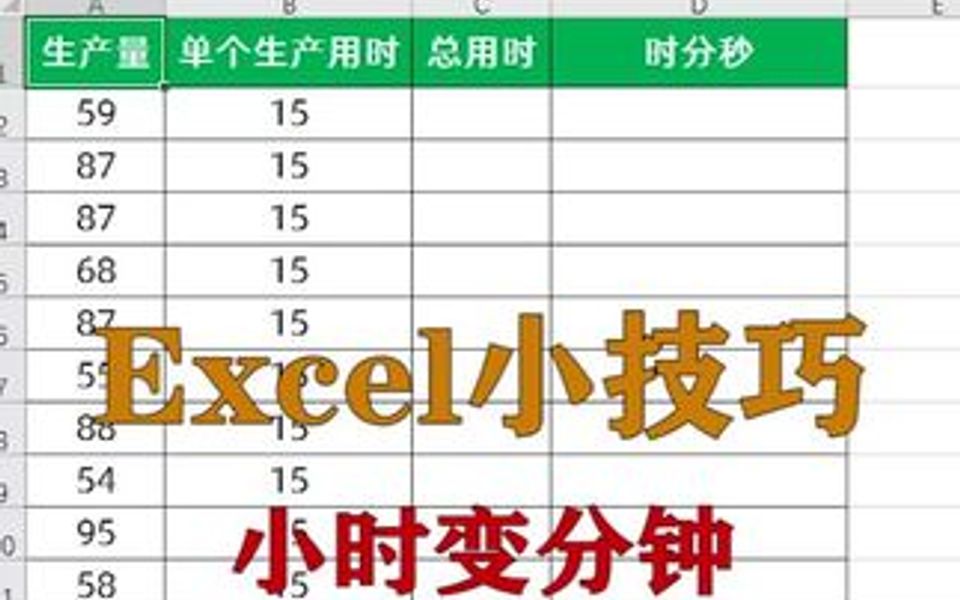 excel小技巧:如何将小数点的小时变成时分类型,升职加薪系列