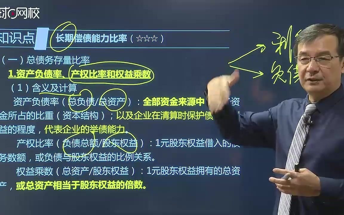 初级会计职称《会计实务》知识点-长期偿债能力指标