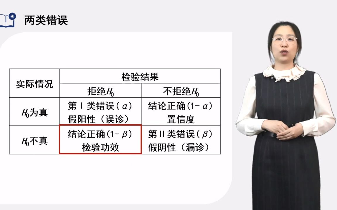 5.3假设检验的两类错误和检验功效